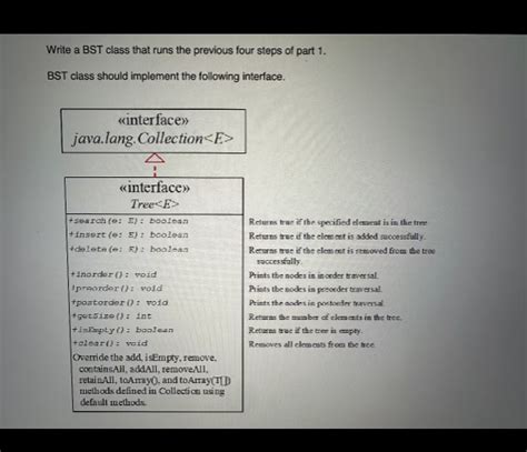 Solved 1 Show The Bst After Inserting 45 43 100 34 23