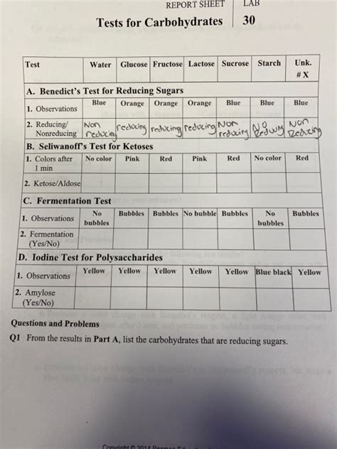 Solved Report Sheet Lab Tests For Carbohydrates Test Chegg Hot Sex