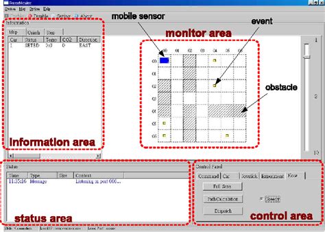 figure 7 from design and implement a priority based mobile sensor dispatch scheme for