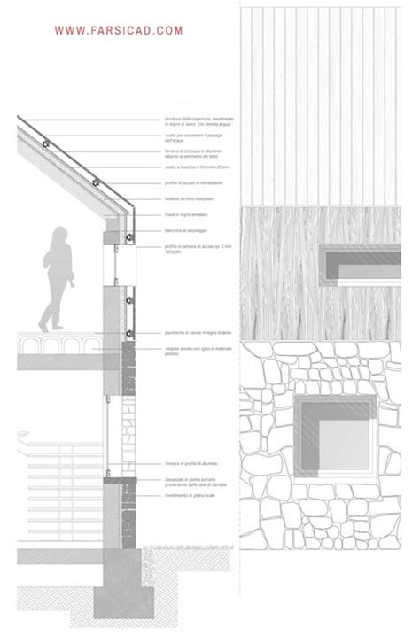 مجموعه 770 دیتیل اجرایی ساختمان سازمان برنامه و بودجه نسخه جدید