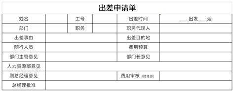 出差申请单 官方电脑版 51下载