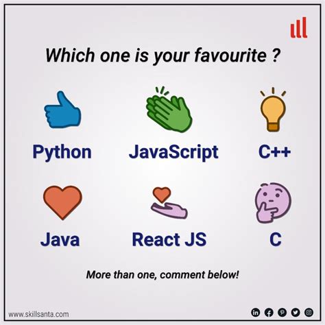 Veritech Inc On Linkedin Programming Programmer Coding Career