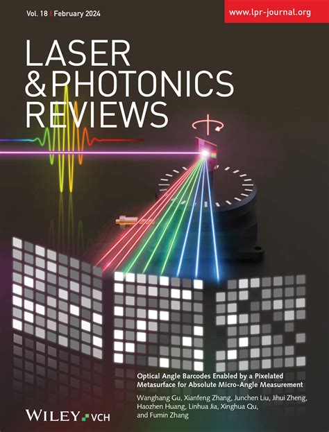 Optical Angle Barcodes Enabled By A Pixelated Metasurface For Absolute