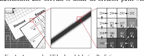 a lossless intra reference block recompression scheme for bandwidth reduction in hevc ibc