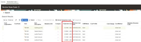 otbi which subject area field provides total unit cost value from review item costs ui