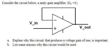 Solved Consider The Circuit Below A Unity Gain Amplifier Chegg Com