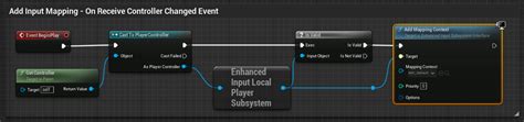Unreal Engine 增强输入框架 Enhancedinput网页 摇杆 远程ue4 Csdn博客