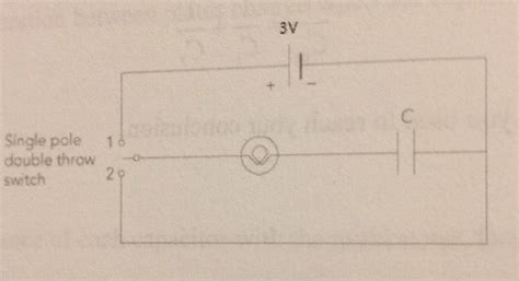 Solved Sketch Below The Complete Circuits In Figure With Chegg