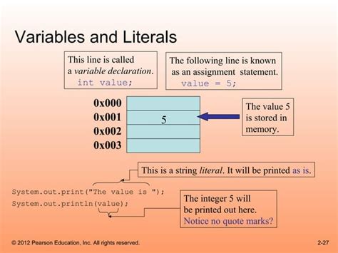 Cso Gaddis Javachapter2 Ppt