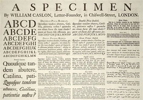 A Comprehensive Guide To Typography Basics Idevie