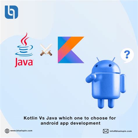 Bluelupin Technologies Pvt Ltd On Linkedin Bluelupin Application Appdeveloper Appdevelopment…