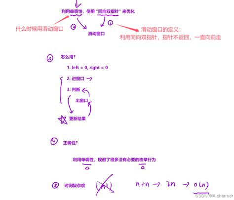 算法每日双题精讲——滑动窗口（长度最小的子数组，无重复字符的最长子串） 最小窗口子串 csdn博客