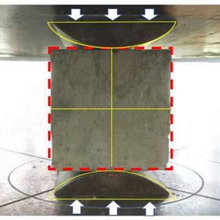 Static Mechanical Performance Test A Cube Compression Test B Cube Download Scientific