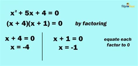 How To Solve Quadratic Equation By Extracting Square Roots And Other Techniques FilipiKnow