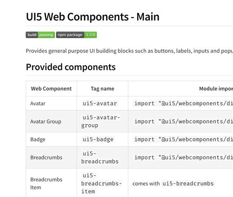 Where Are Css Classes And Other Imports Coming From In The Documentation · Issue 5094 · Sap