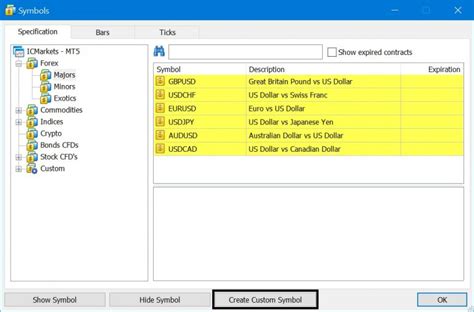 Importing High Quality Tick Data On Metatrader 4 And 5
