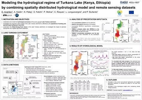 Modeling The Hydrological Regime Of Turkana Lake Kenya Ethiopia By Combining Spatially