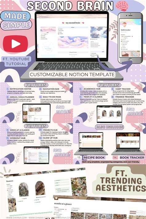 Notion Dashboard Second Brain Template By Notion Fella — Diaxna
