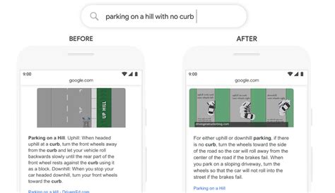 FAQ All About The BERT Algorithm In Google Search