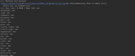 Mean Of Empty Slice Issue 8 Davidtvs PyTorch ENet GitHub