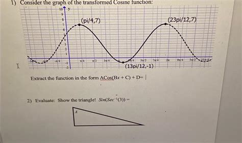solved extract the function in the form acos bx c d 2