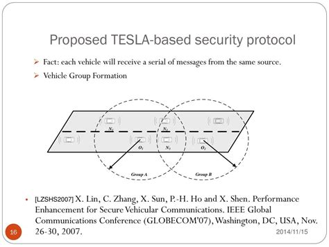 ppt secure vehicular communications powerpoint presentation free download id 6655988