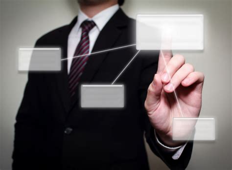 Ascendros Custom Workflow Automation Solutions For Smes