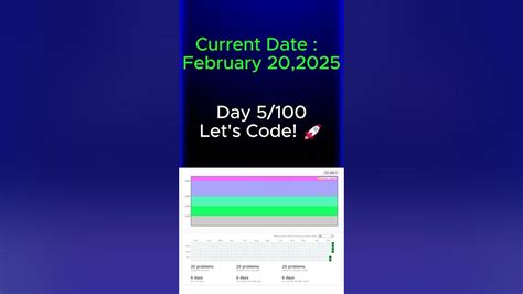 Codeforces Daily Problem Solving Day 5 Competitive Programming