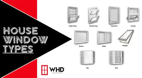 Discovering House Window Types Choosing The Perfect Styles Window Hardware Direct