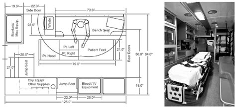 Ambulance Interior Layout