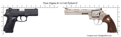 Tisas Zigana K Vs Colt Python 6 Size Comparison Handgun Hero
