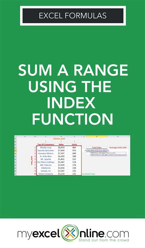 Index Function Excel Myexcelonline Excel Tutorials Microsoft Excel Tutorial Excel Formula