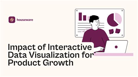 Impact Of Interactive Data Visualization For Product Growth Blog Houseware