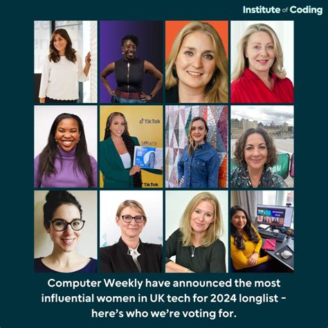 Rituja Ravikiran Rao On Linkedin Thank You For The Shoutout Institute