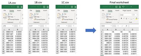 How To Use Power Query To Import Multiple Csv Files Into A Single Excel Worksheet As Worksheet