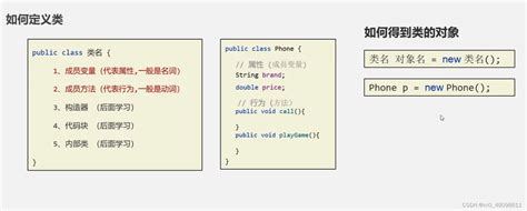 Java面向对象 设计对象并使用 Csdn博客