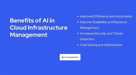 The Role Of Ai In Cloud Infrastructure Management Benefits And Challenges