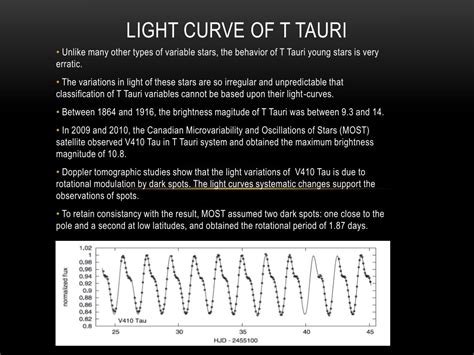 Ppt T Tauri Powerpoint Presentation Free Download Id1839586