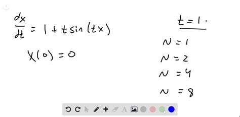 SOLVED Use Euler S Method To Find Approximations To The Solution Of The Initial Value Problem Y