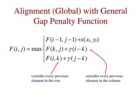 Ppt Pairwise Sequence Alignment Powerpoint Presentation Free