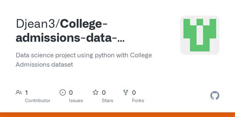 GitHub Djean College Admissions Data Science Project Data Science Project Using Python With