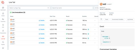 Observing Aws Lambda Iot Devices