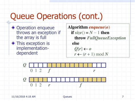 Queues 11162018 418 Am Queues 11162018 418 Am Queues Ppt Download