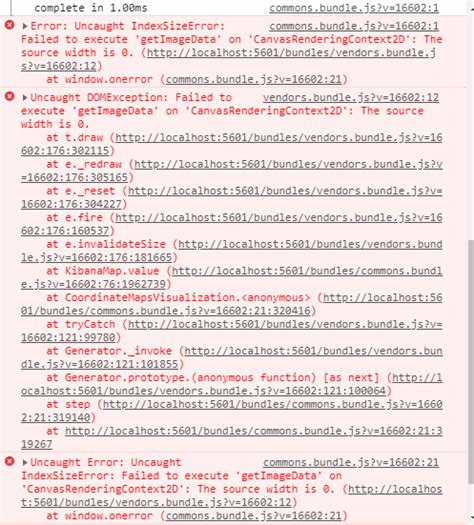 uncaught indexsizeerror failed to execute ‘getimagedata on