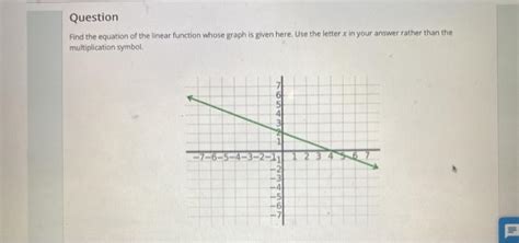 Solved Question Find The Equation Of The Linear Function