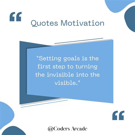 Coders Arcade On Linkedin Codersarcade Motivation