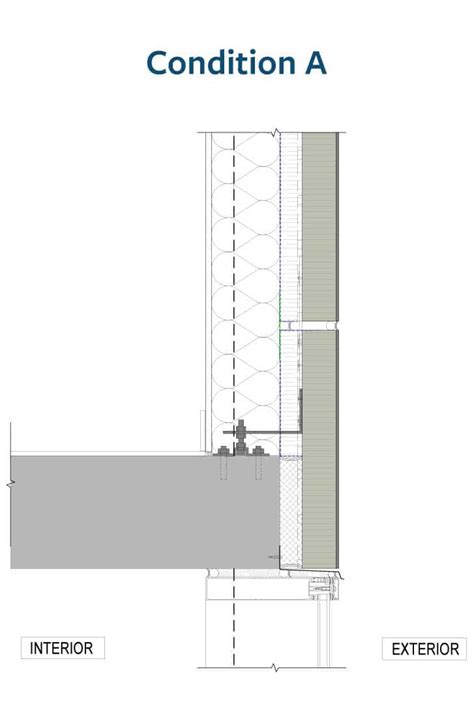 Pre Fab System Cladify Cladding Master Manufacturer