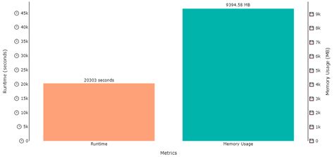Sensors Free Full Text Intelligent Localization And Deep Human