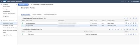 Replicating Table Data From An Sap Ecc System With Sap Community
