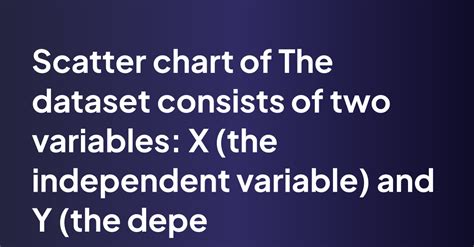 The Dataset Consists Of Two Variables X The Independent Variable And